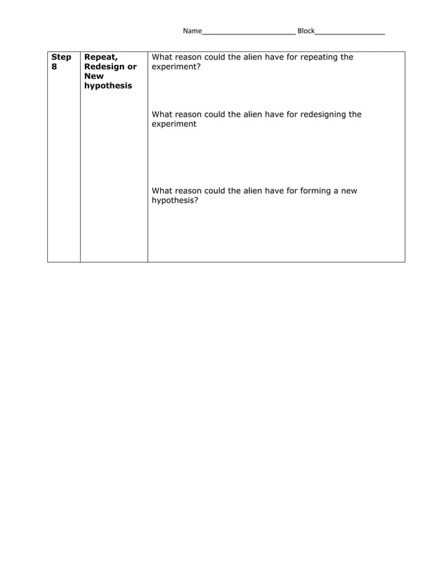 Scientific research method graphic organizers | PDF