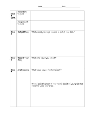 Scientific research method graphic organizers | PDF