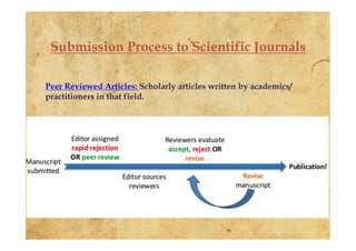 Scientific research strategies 2015 | PDF
