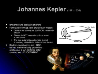 Johannes Kepler Inventions And Discoveries