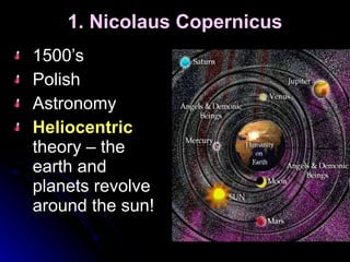 Scientific Revolution Astronomy