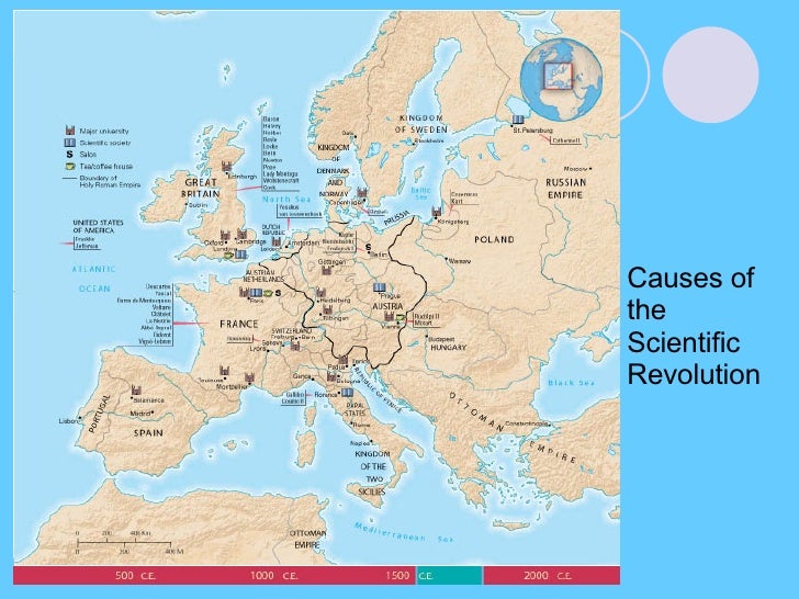 Scientific Revolution