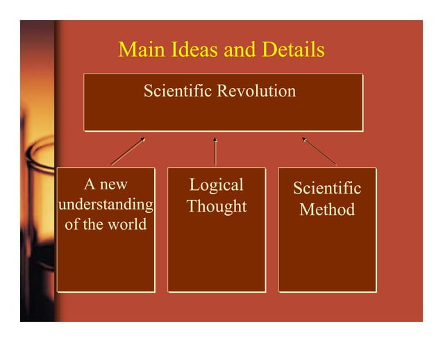 Scientific revolution | PPT
