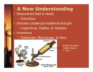 Scientific Revolution Inventions And Discoveries