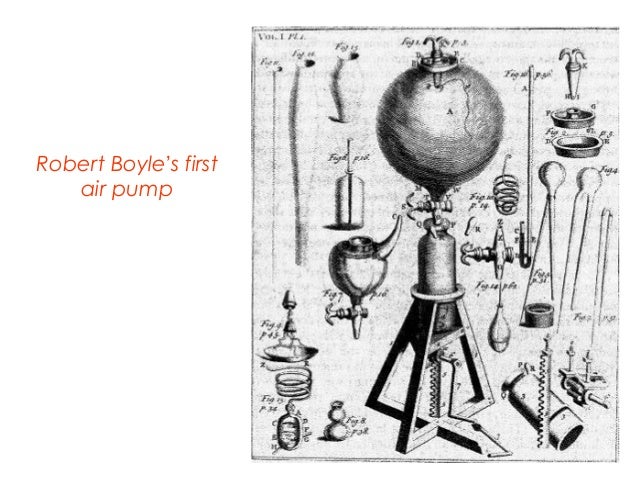 Scientific Revolution in Europe 1400-1727