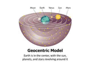 Scientific revolution | PPT
