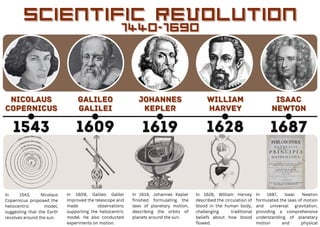 Scientificjjfifirososodjfjfj revolution.pdf