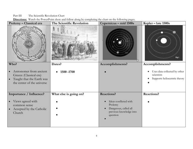 Scientific revolution and age of reason | PDF