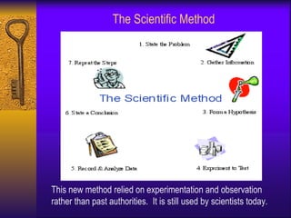 Scientific revolution lesson ppt | PPT