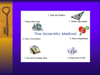 Scientific revolution lesson ppt | PPT