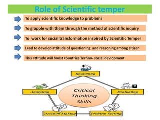 Scientific temper | PPTX