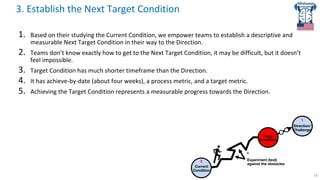 Scientific Thinking for Product Teams April 2021 | PPT