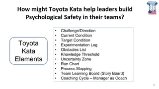 Scientific Thinking for Product Teams April 2021 | PPT