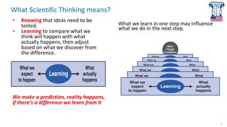 Scientific Thinking for Product Teams April 2021 | PPT