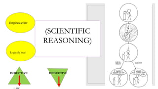 Scientific thought & scientific conquest.pptx