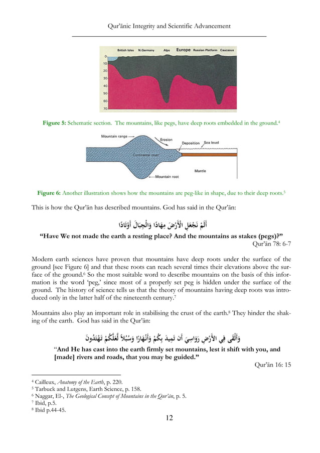 Scientific Truths in the Quran.pdf