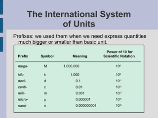 Scientific Work | PPT