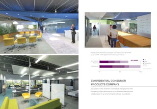 The New Scientific Workplace | PDF