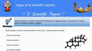 Scientific workshop on gayatri yagya version2 | PPT