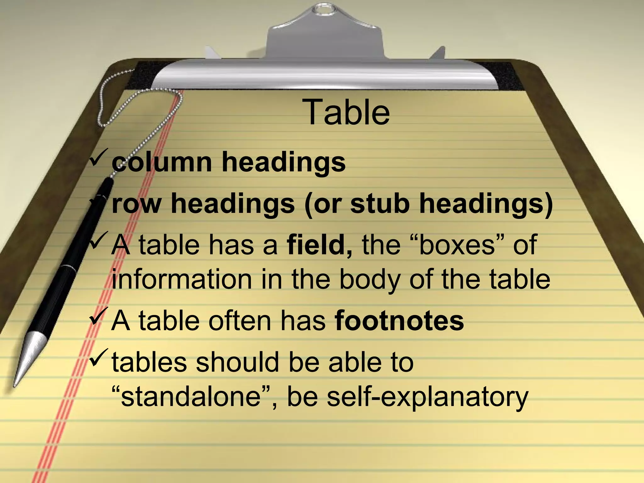 Scientific writing | PPT