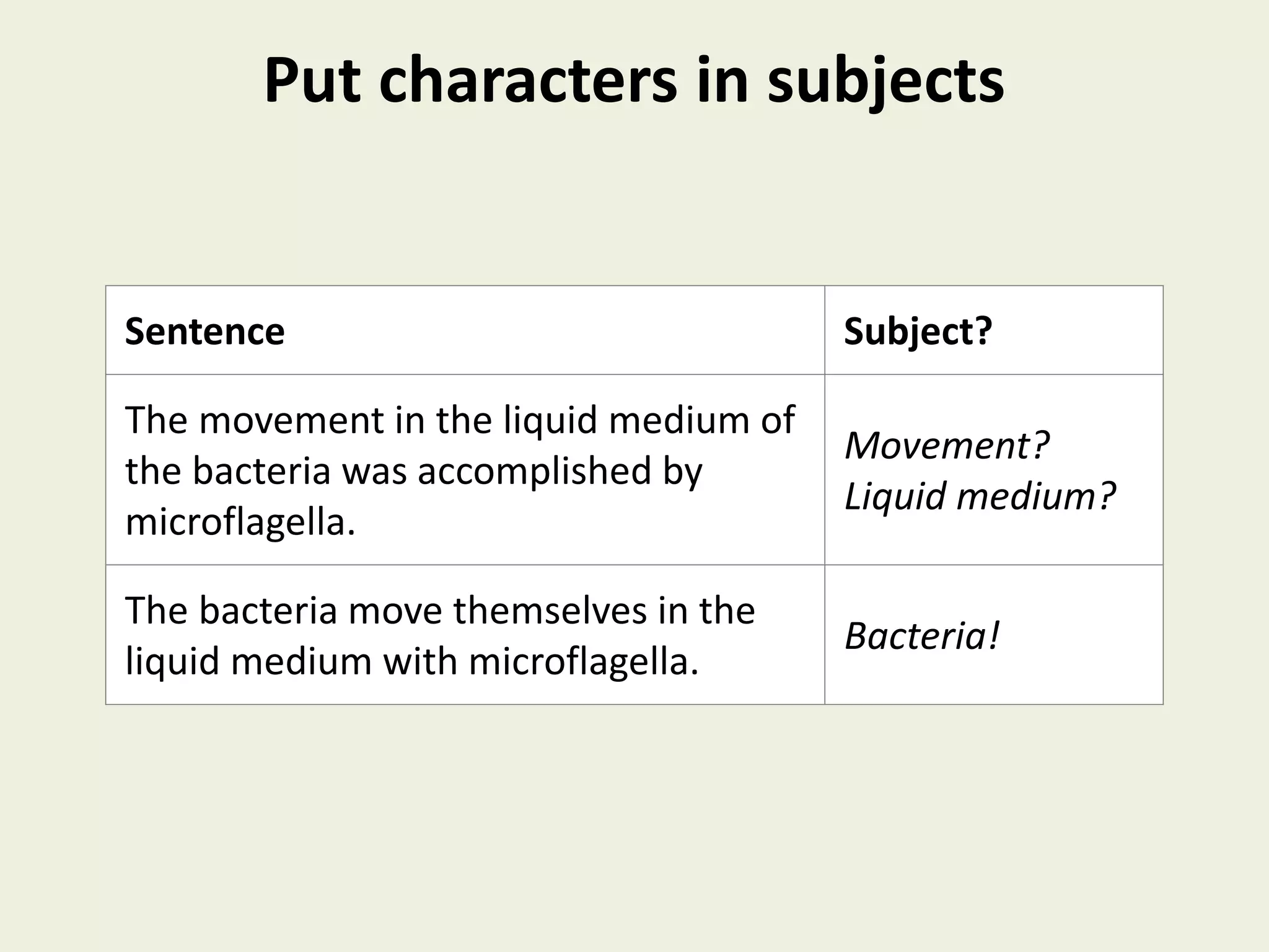 Scientific Writing 2014 IEH | PDF