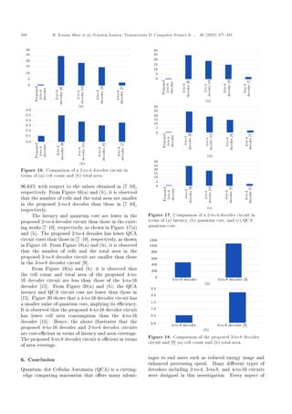 Cost-effective architecture of decoder circuits and futuristic scope in the era of nano ...
