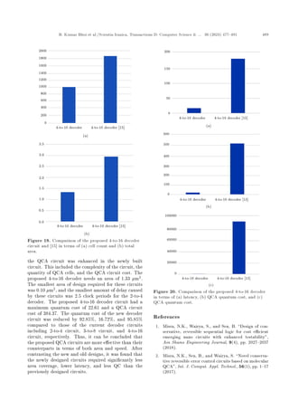 Cost-effective architecture of decoder circuits and futuristic scope in the era of nano ...