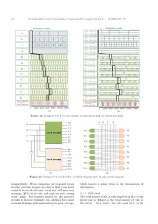 Cost-effective architecture of decoder circuits and futuristic scope in the era of nano ...