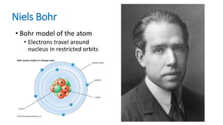 Scientist and inventor | PPTX