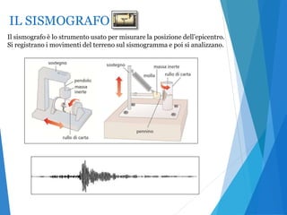 I terremoti - the earthquakes | PPTX