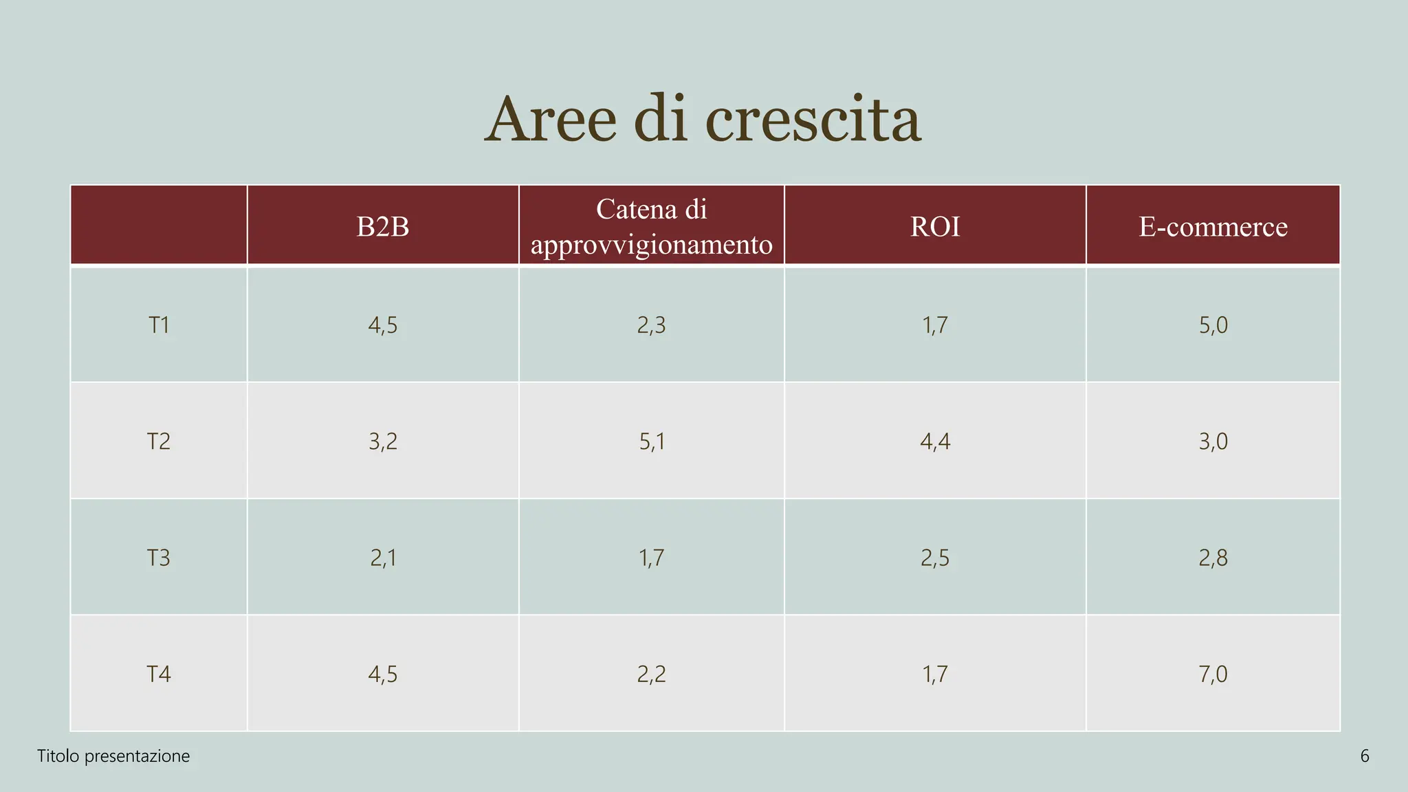 Presentazionediluigidisantepowerpoint.pptx