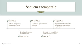 Presentazionediluigidisantepowerpoint.pptx