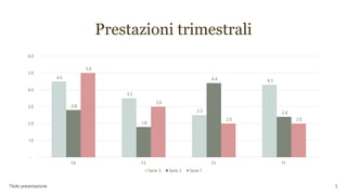 Presentazionediluigidisantepowerpoint.pptx