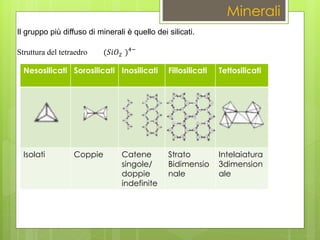 Scienze della terra | PPTX