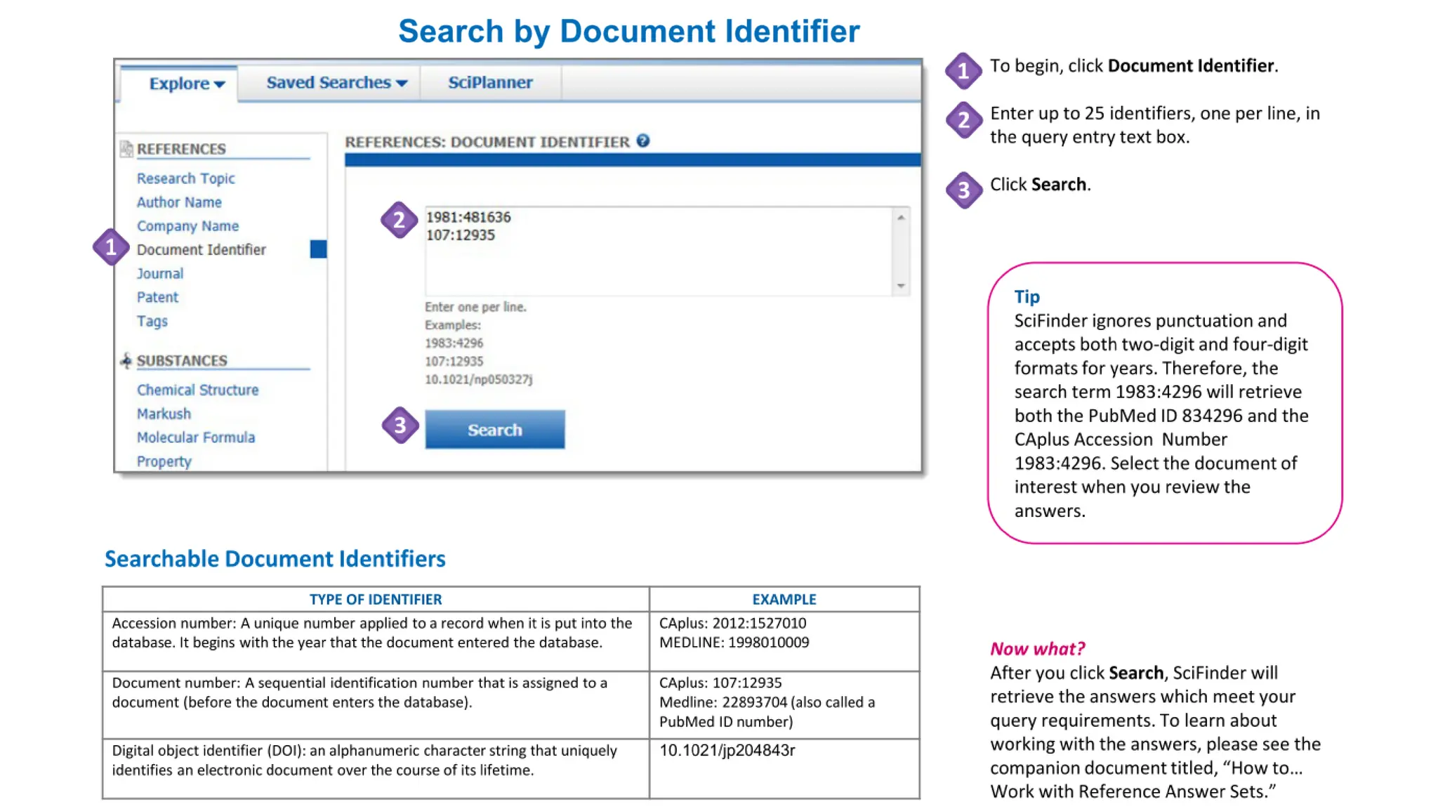 Scifinder and scopus - tools for research.pdf
