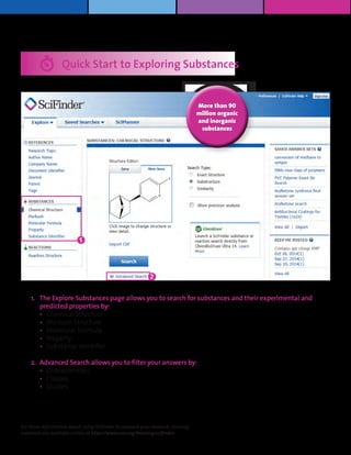 Sci finder quick start guide | PDF