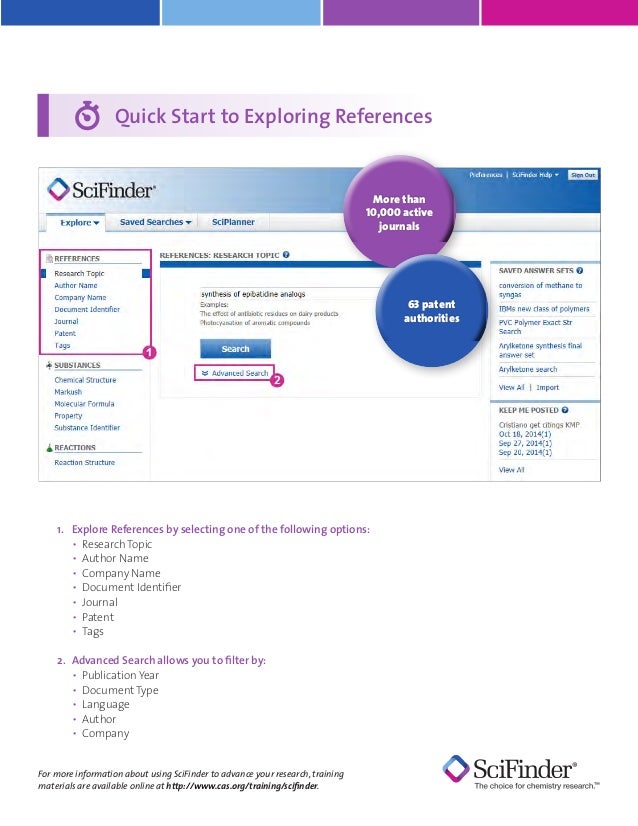 Scifinder Scholar Registration Grok Knowledge Base