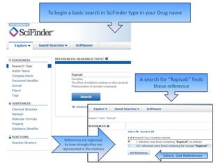 SciFinder Scholar CAS Chemistry Database | PPT
