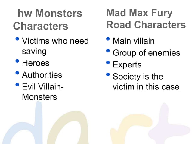 Sci fi Representation | PPT