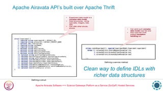 Cyberinfrastructure Experiences with Apache Airavata | PPTX