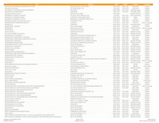 sci journal list (1).pdf