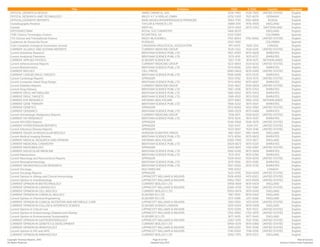 sci journal list (1).pdf
