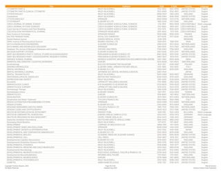 sci journal list (1).pdf