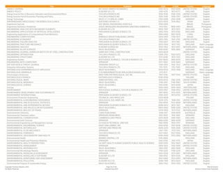 sci journal list (1).pdf