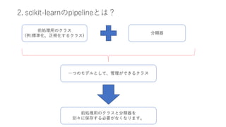 scikit-learn以外の分類器でpipelineを作ってみた! いずみん | PPTX