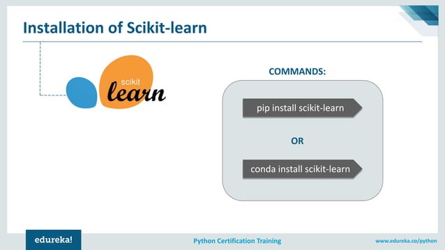 Scikit Learn Tutorial | Machine Learning with Python | Python for Data Science Training ...