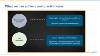 Scikit-Learn Tutorial | Machine Learning With Scikit-Learn | Sklearn ...