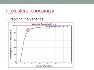 Clustering: A Scikit Learn Tutorial | PPTX | Computing | Technology & Computing