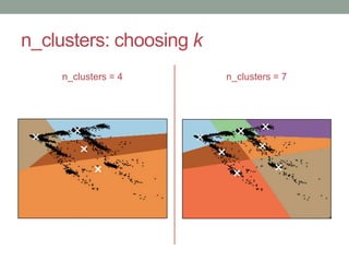 Clustering: A Scikit Learn Tutorial | PPTX | Computing | Technology & Computing