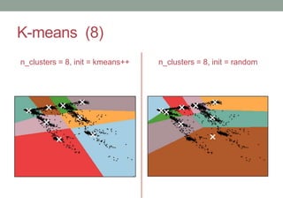 Clustering: A Scikit Learn Tutorial | PPTX | Computing | Technology & Computing
